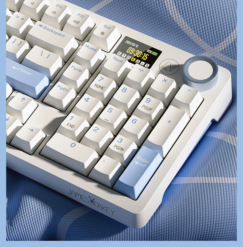 Keyboards – KEEBSMOD