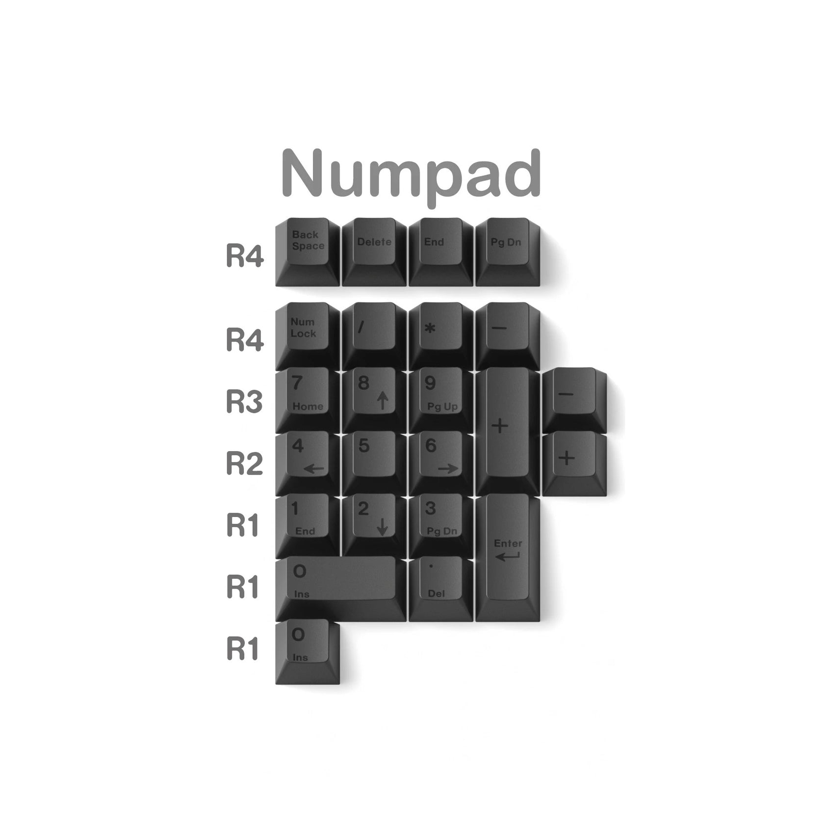 Dark Matter Keycaps (GMK Clone) – KEEBSMOD